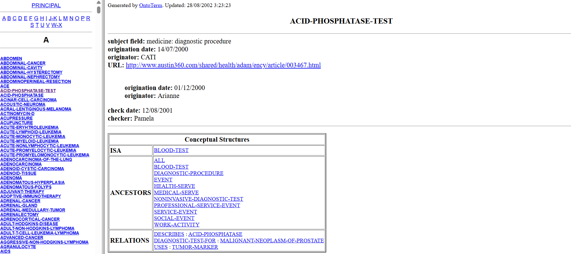 Oncology terminology base by the OncoTerm research group - MyMedPharm.Info